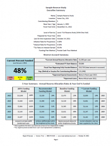 Reserve Study Company | Reserve Data Analyst